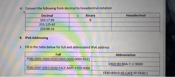 Solved 4. Convert the following from decimal to hexadecimal | Chegg.com