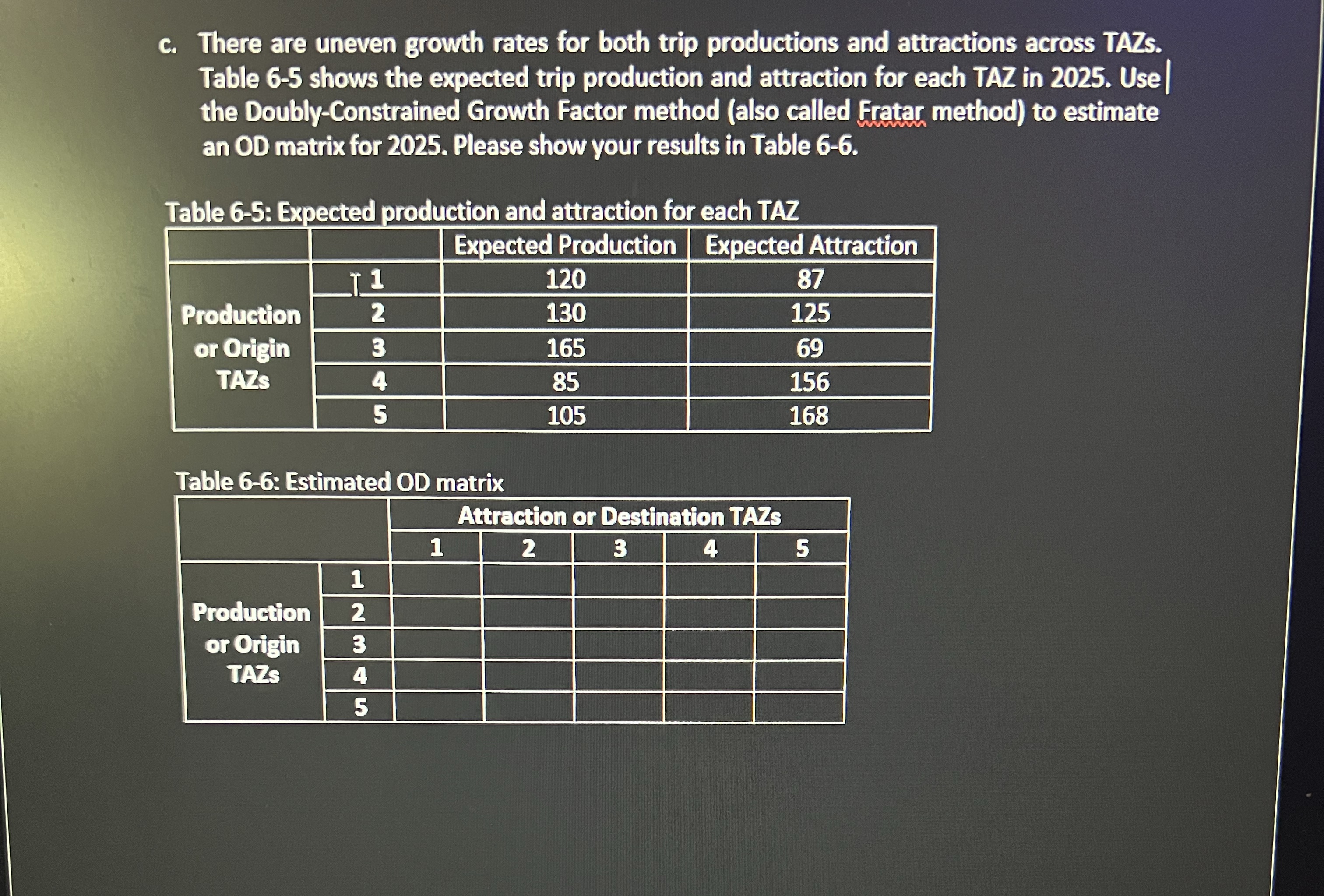 Solved ( 20 ﻿Points) ﻿Based on the given work package (Table | Chegg.com