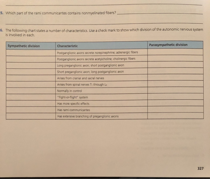 Solved 5. Which part of the rami communicantes contains | Chegg.com