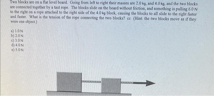 Solved Two blocks are on a flat level board. Going from left | Chegg.com