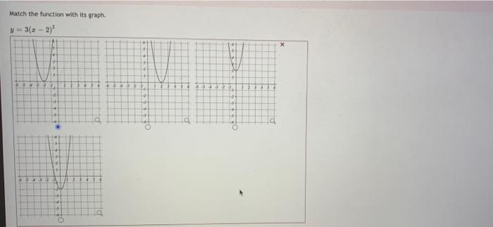 Solved Match the function with its graph. y=3(x−2)2The | Chegg.com
