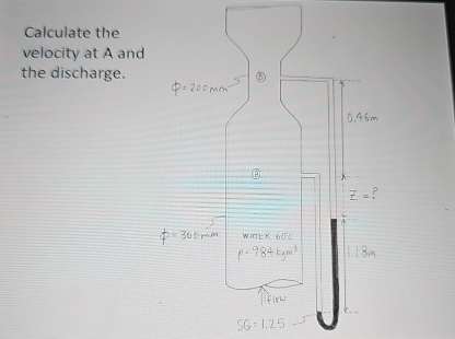 Solved Calculate the velocity at A and the discharge. | Chegg.com