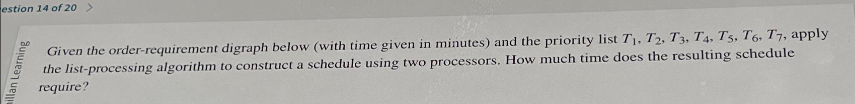 Solved Given the order-requirement digraph below (with time | Chegg.com