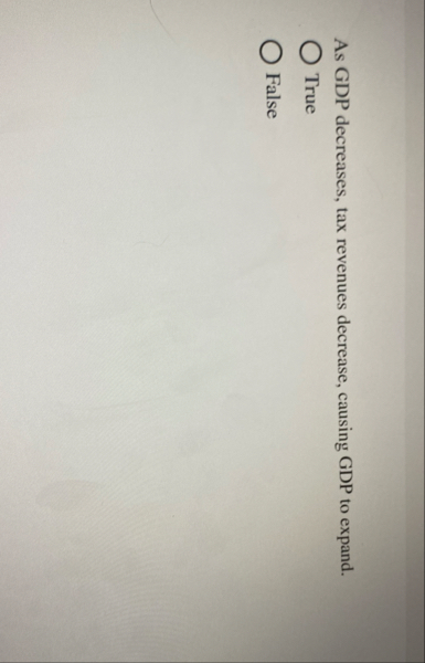 Solved As GDP decreases, tax revenues decrease, causing GDP | Chegg.com
