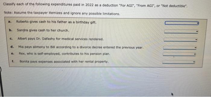 Solved Classify each of the following expenditures paid in | Chegg.com