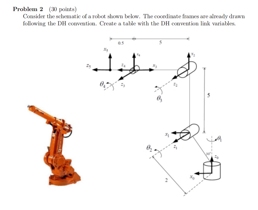 Solved Problem 2 (30 points)Consider the schematic of a | Chegg.com Solved Problem 2 (30 points)Consider the schematic of a | Chegg.com