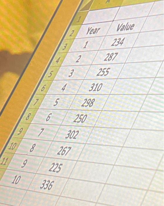 Solved using the data from the previous questions, | Chegg.com