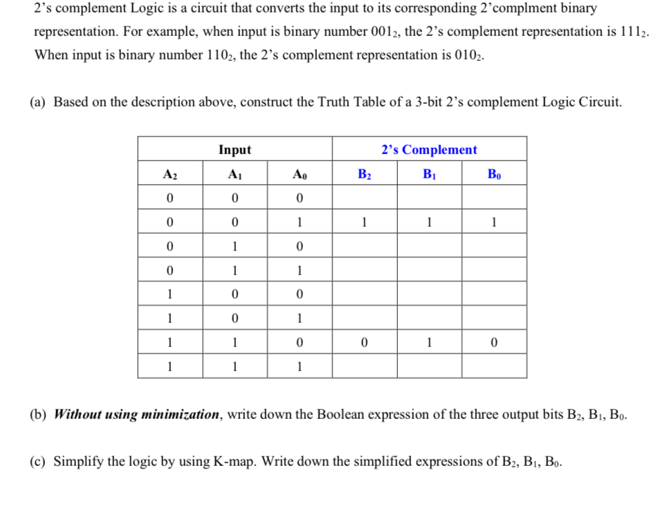 Solved 2's complement Logic is a circuit that converts the | Chegg.com