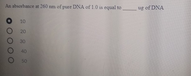 Solved The Nanodrop spectrophotometer reports DNA | Chegg.com