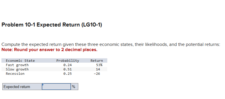 Solved Compute the expected return given these three | Chegg.com