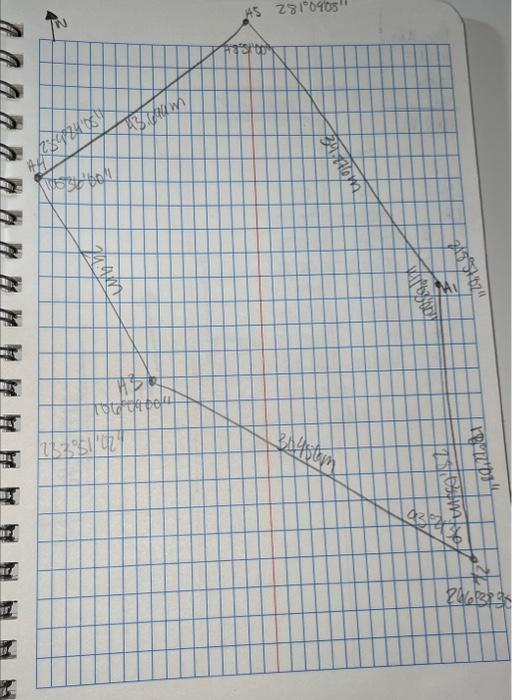 Solved 1. Complete the traverse calculations for the | Chegg.com