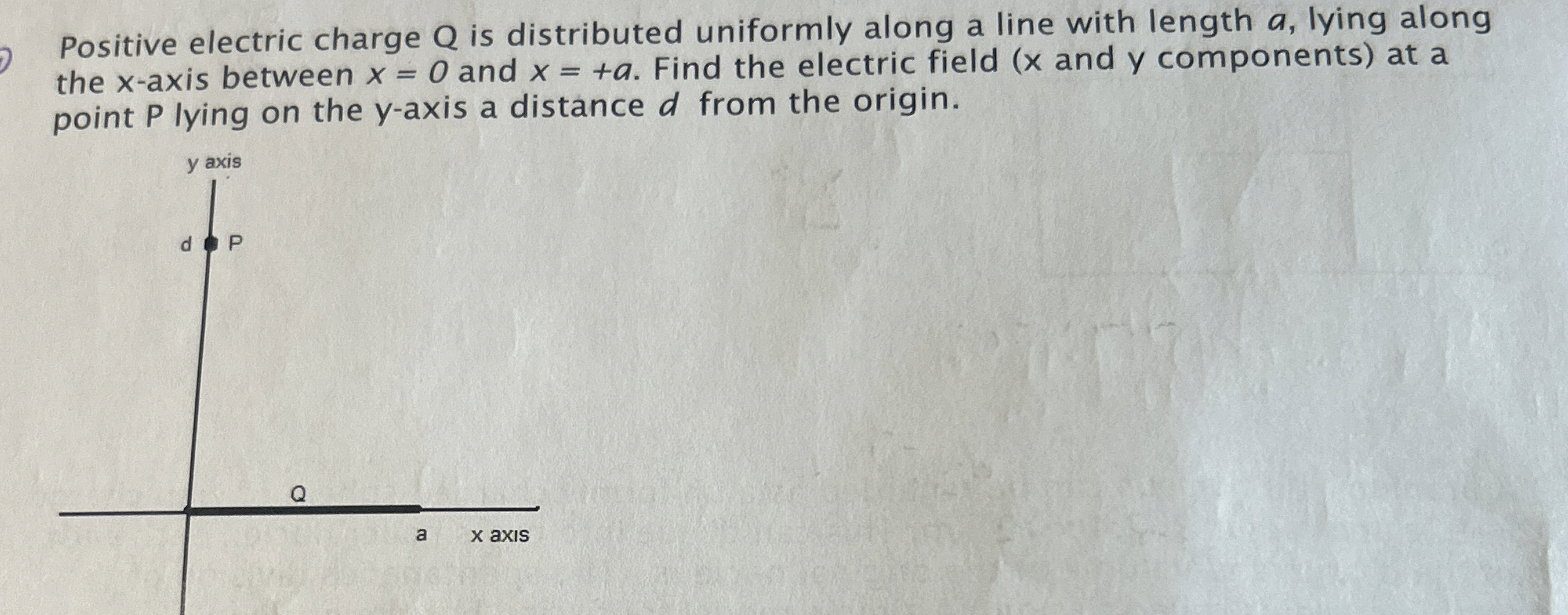 Solved Positive electric charge Q is distributed uniformly | Chegg.com