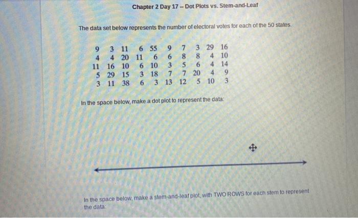 Solved Chapter 2 Day 17 - Dot Plots vs. Stem-and-Leaf The | Chegg.com