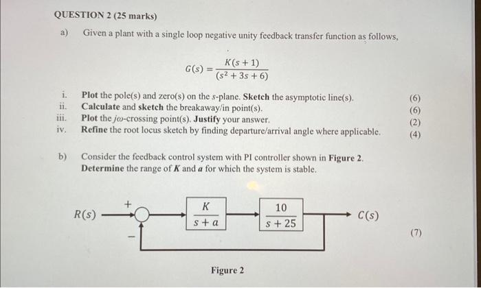 Solved a) Given a plant with a single loop negative unity | Chegg.com