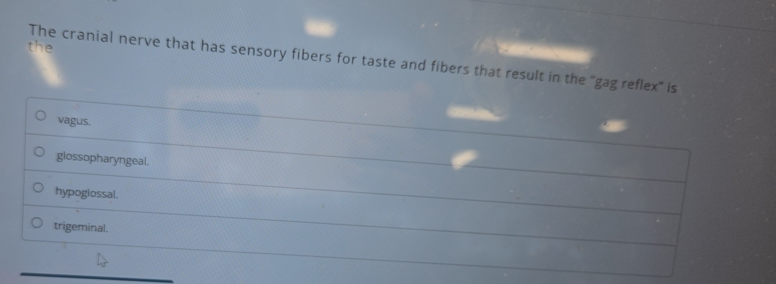 Solved The cranial nerve that has sensory fibers for taste | Chegg.com