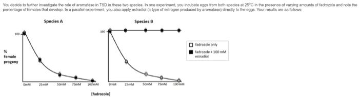 Solved Based on these fesults, What can you conclude abcut | Chegg.com Solved Based on these fesults, What can you conclude abcut | Chegg.com