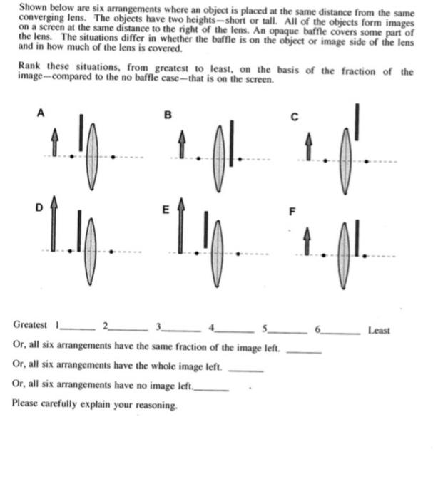 Solved Shown below are six arrangements where an object is | Chegg.com