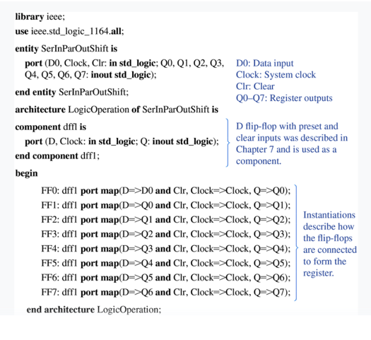 Solved Reference the VHDL code to realize a 8-Bit Register | Chegg.com