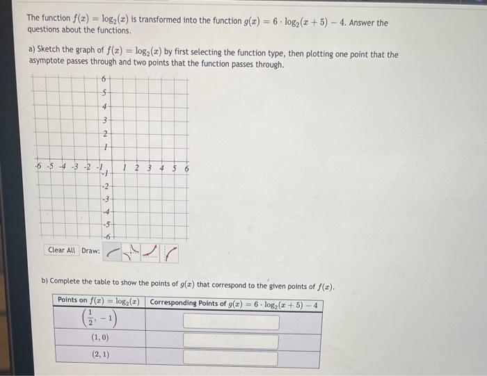 Solved The function f(x) = log2 (+) is transformed into the | Chegg.com