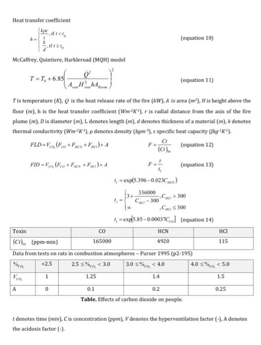 Solved 2 Calculate the emissivity and thermal radiation in a | Chegg.com