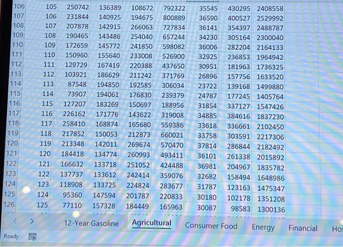 Solved \begin{tabular}{|r|r|r|r|r|r|r|r|c|} \hline 1 & Month | Chegg.com