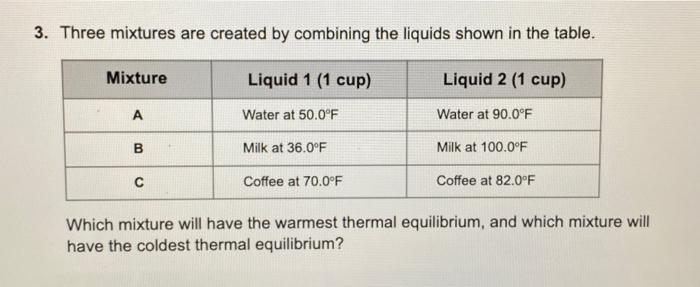 Solved 3. Three mixtures are created by combining the | Chegg.com
