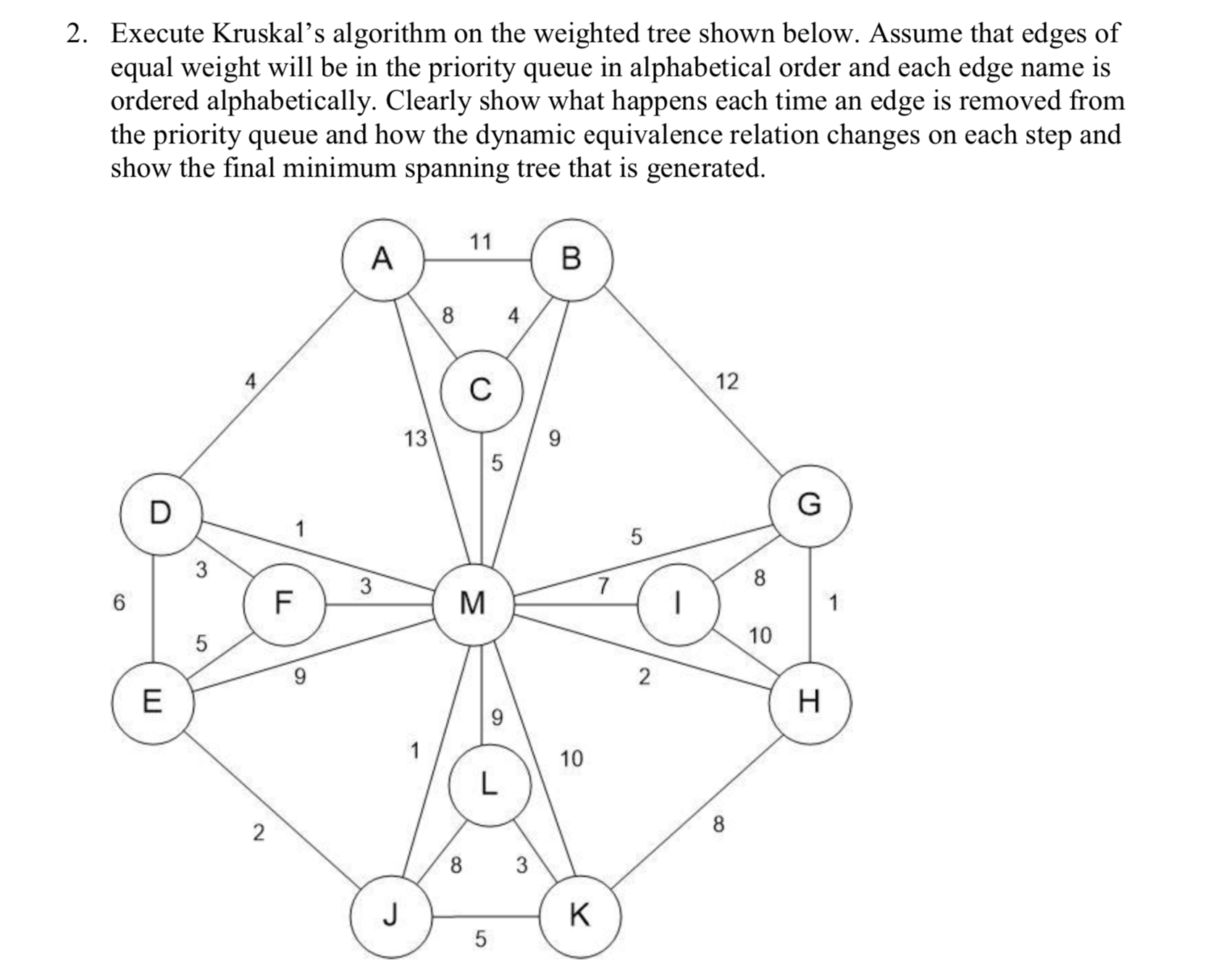 2. ﻿Execute Kruskal's algorithm on the weighted tree | Chegg.com
