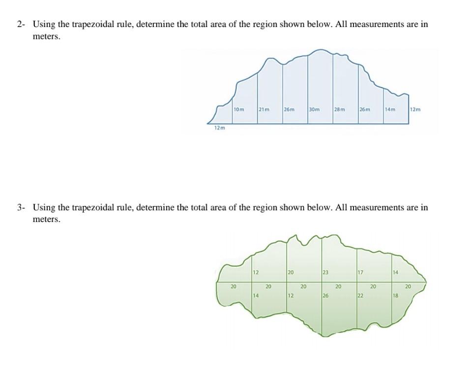 Solved 2- Using the trapezoidal rule, determine the total | Chegg.com