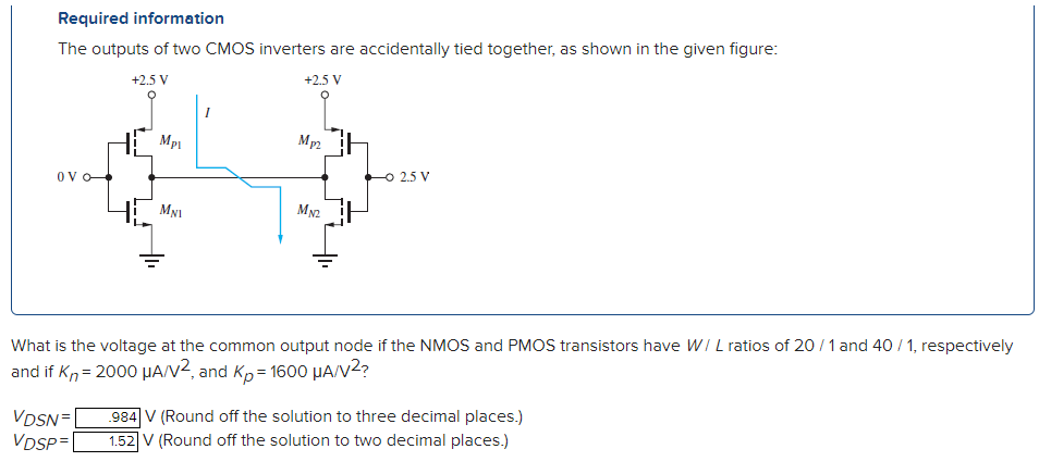 Solved Required informationThe outputs of two CMOS inverters | Chegg.com