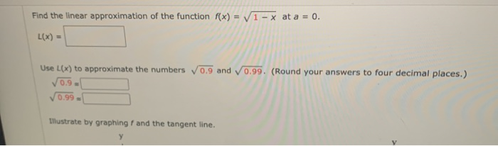 Solved Find the linear approximation of the function f(x) = | Chegg.com
