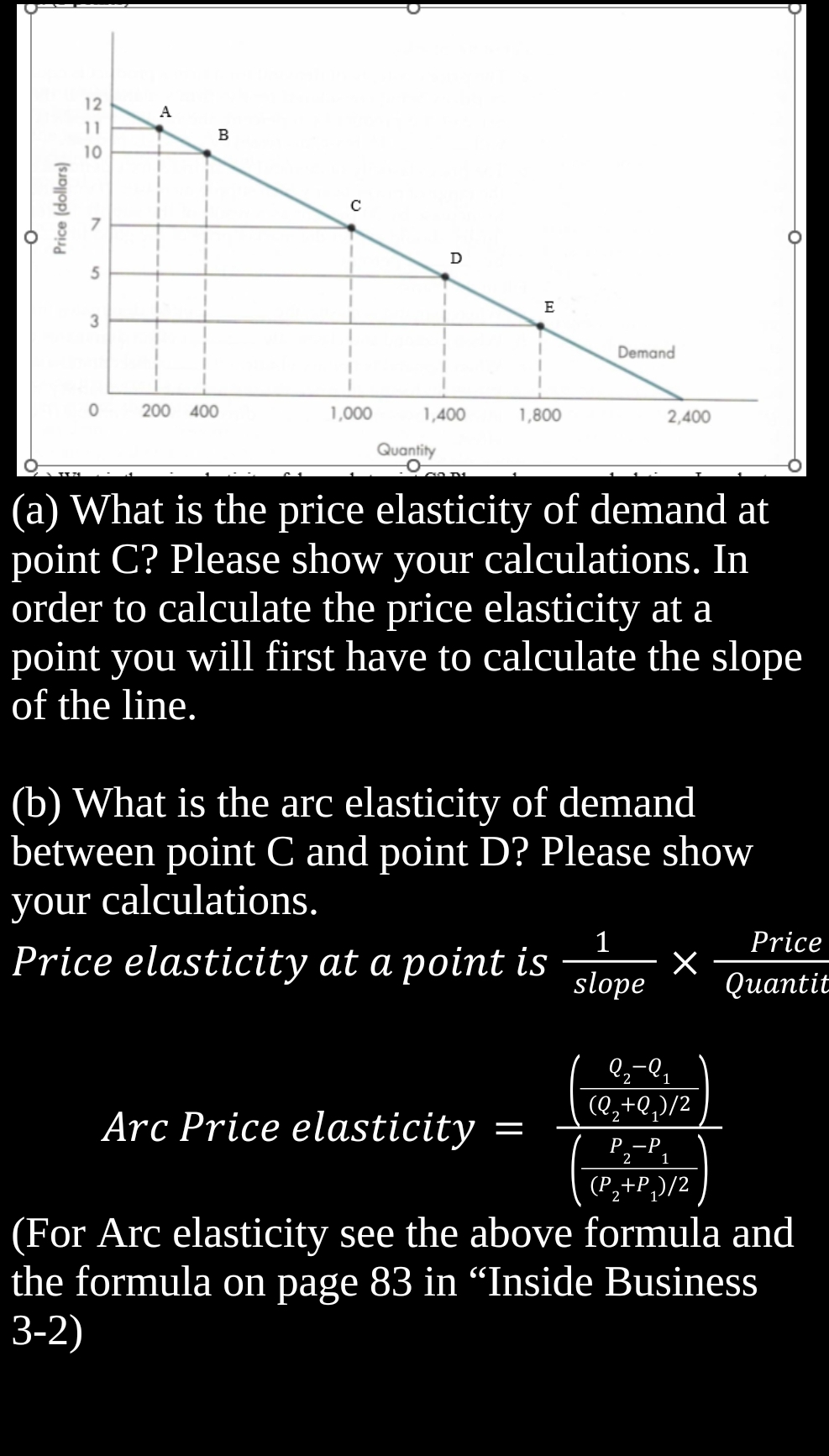 Solved (a) ﻿What is the price elasticity of demand at point | Chegg.com