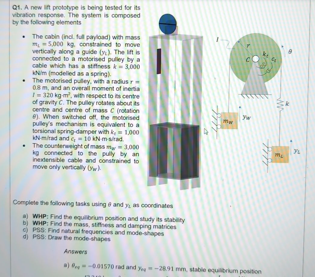 Solved Q1. ﻿A new lift prototype is being tested for its | Chegg.com