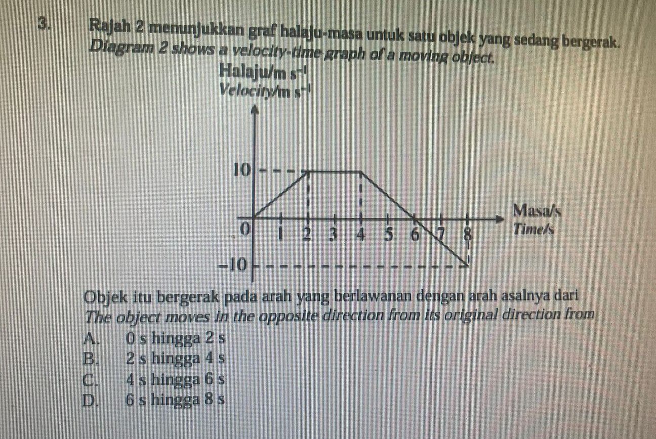 Solved Rajah 2 ﻿memunjukkan graf halaju-masa untuk satu | Chegg.com