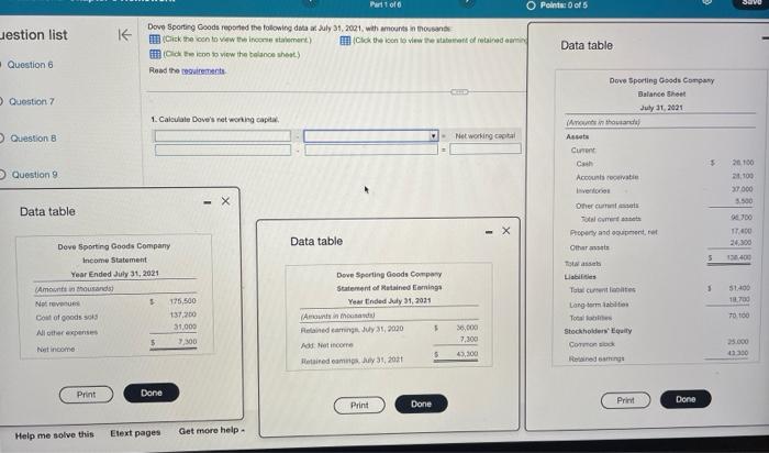 Solved Question 9 Data table | Chegg.com