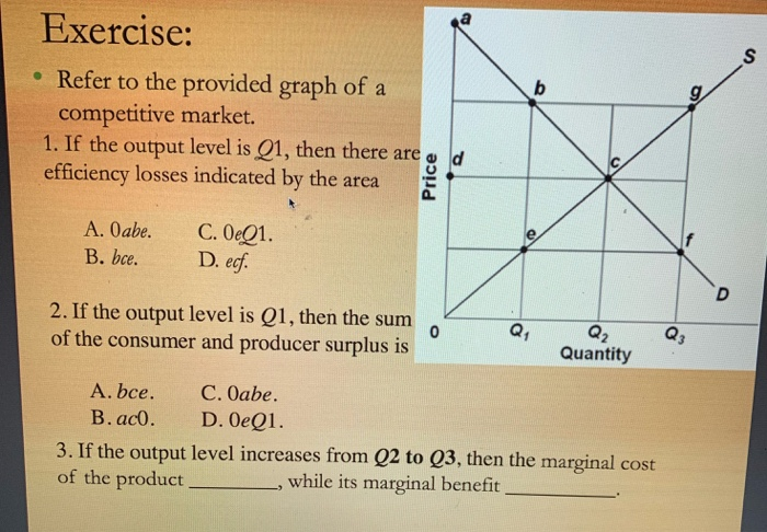 Solved Exercise: • Refer to the provided graph of a | Chegg.com