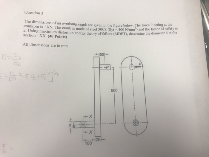 Solved Question 3 The dimensions of an overhang crank are | Chegg.com