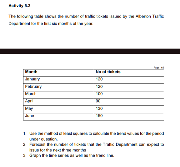 Solved Activity 5.2The following table shows the number of | Chegg.com