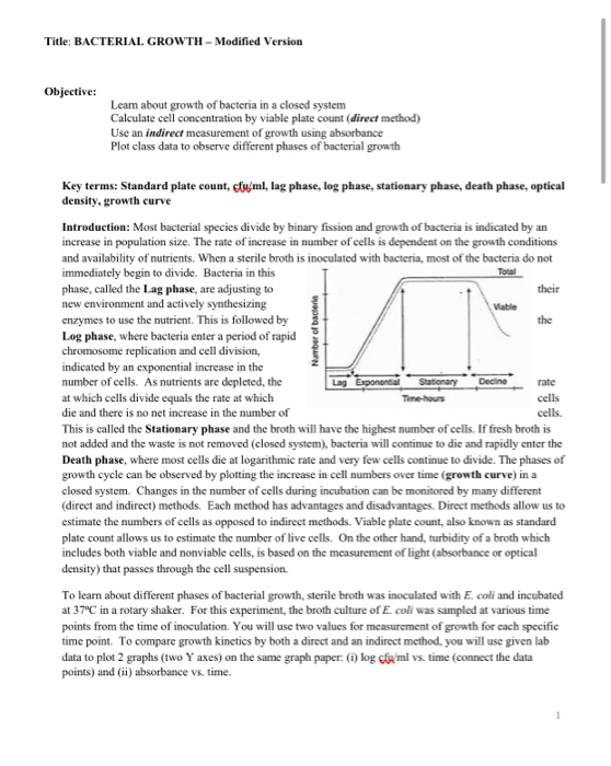 Title: BACTERIAL GROWTH-Modified Version Objective: | Chegg.com