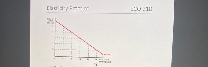 Solved Elasticity Practice4. If the price of oil increases | Chegg.com