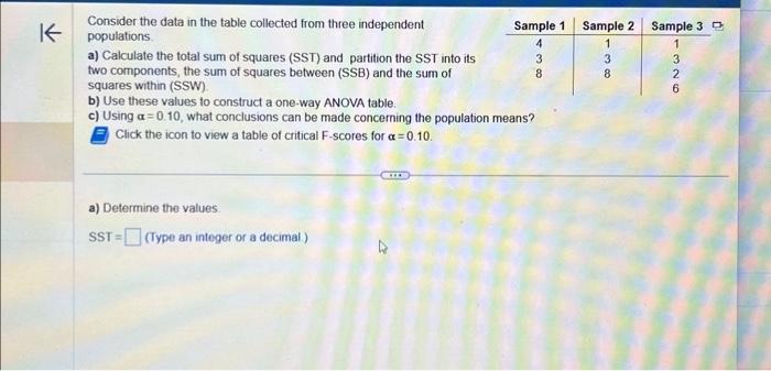 Solved Consider the data in the table collected from three | Chegg.com