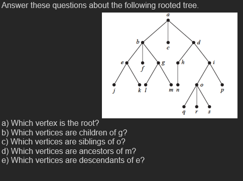 Solved a) ﻿Which vertex is the root?b) ﻿Which vertices are | Chegg.com