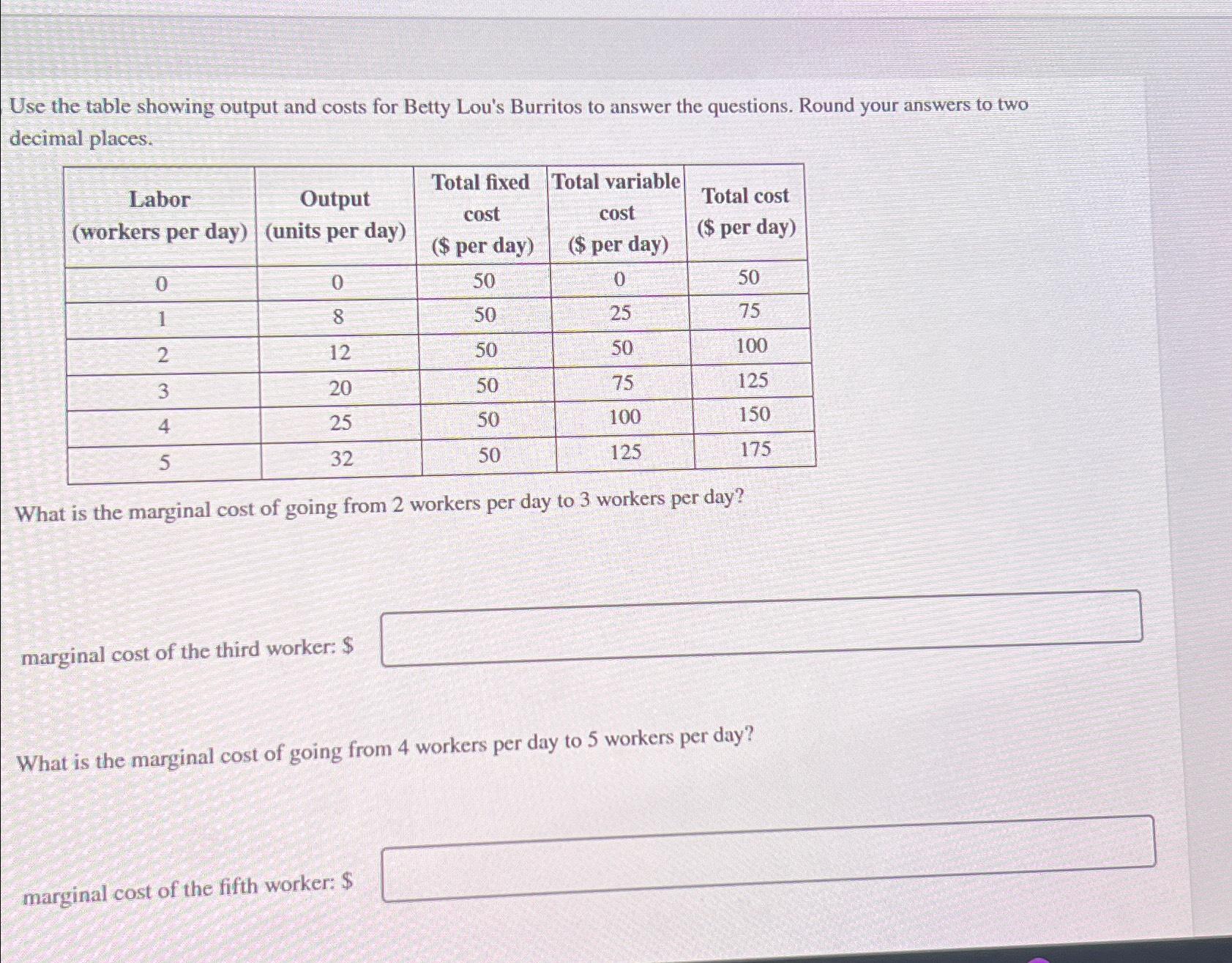 Solved Use the table showing output and costs for Betty | Chegg.com
