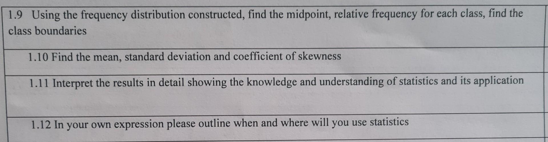 Solved 1.9 Using the frequency distribution constructed, | Chegg.com