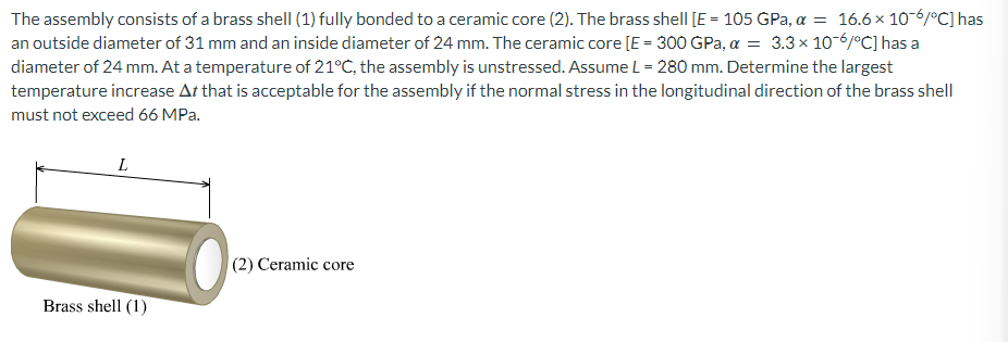 Solved The assembly consists of a brass shell (1) ﻿fully | Chegg.com