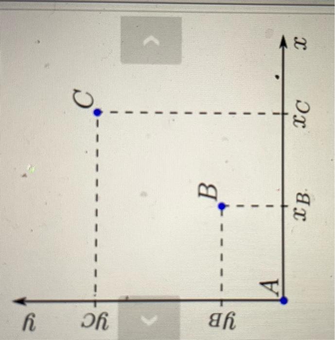 Solved The diagram represents the motion of an object in the | Chegg.com