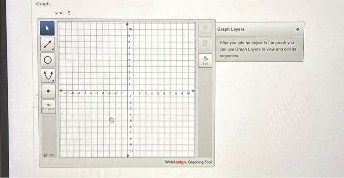 Solved Graph. y=−5 Graph Layers Aler you add an object to | Chegg.com