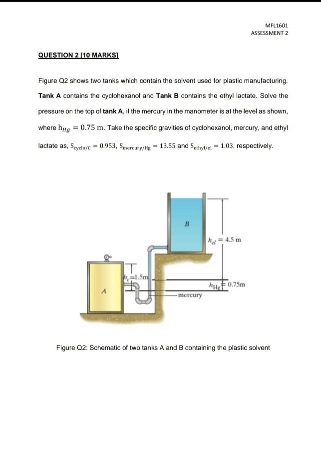 Solved Figure Q2 shows two tanks which contain the solvent | Chegg.com