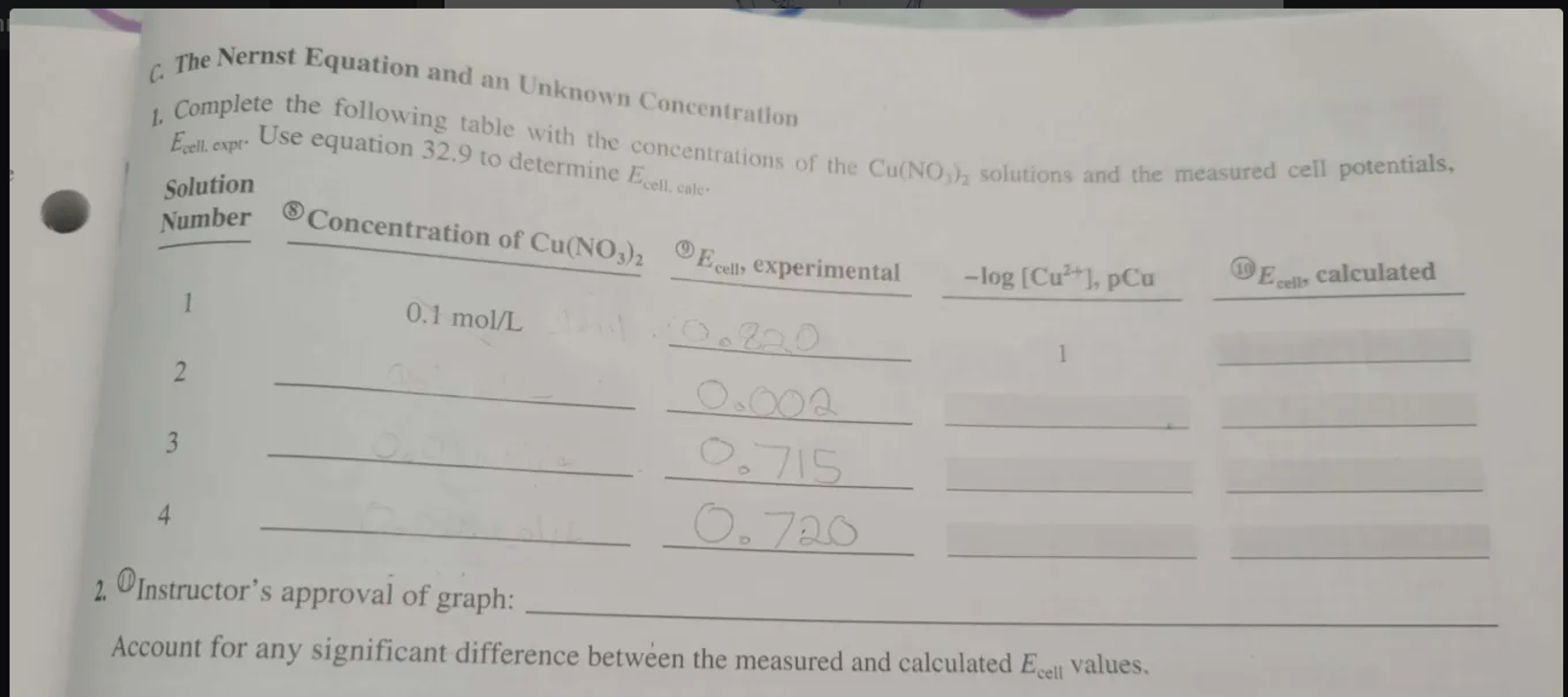 Solved c. ﻿The Nernst Equation and an Unknown | Chegg.com