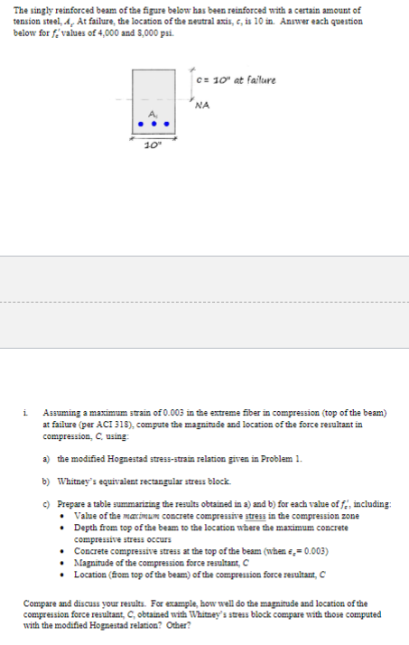 Solved The singly reinforced beam of the figure below has | Chegg.com