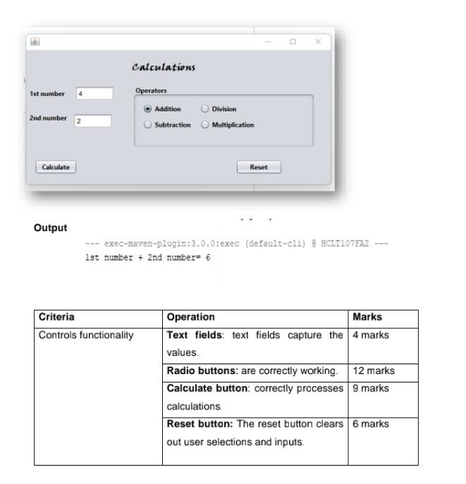 Question 1 [31 marks] Write a graphic user interface | Chegg.com